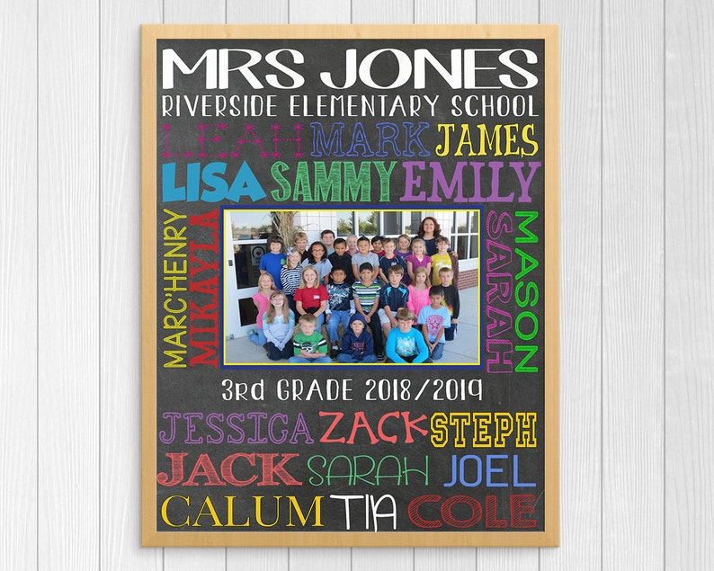 TEACHER SUBWAY ART Personalized Custom Printable Gift End - Etsy