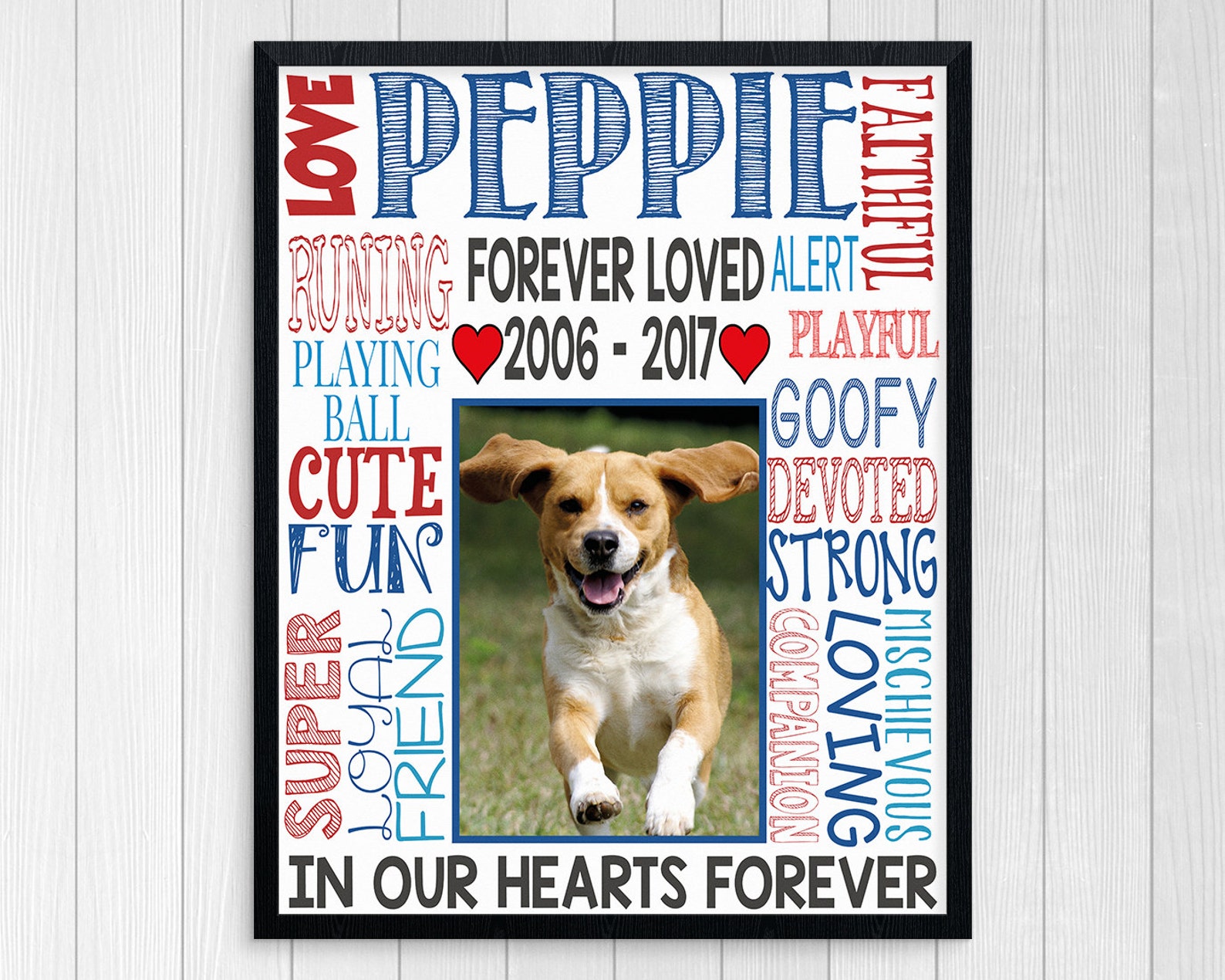 DOG MEMORIAL GIFT Printable in Loving Memory Pet Art Dog - Etsy