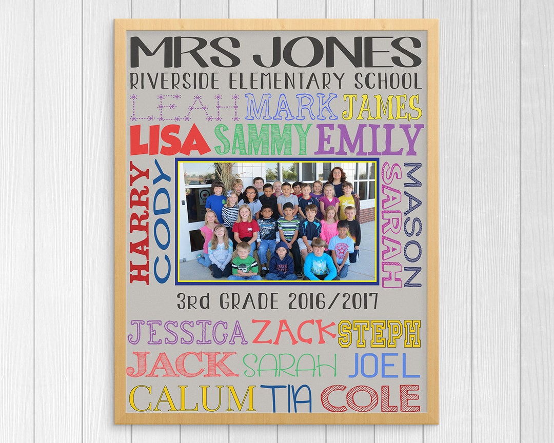 TEACHER SUBWAY ART ~ Personalized Custom Printable Gift ~ End of Year ...