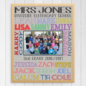 TEACHER SUBWAY ART ~ Personalized Custom Printable Gift ~ End of Year ...