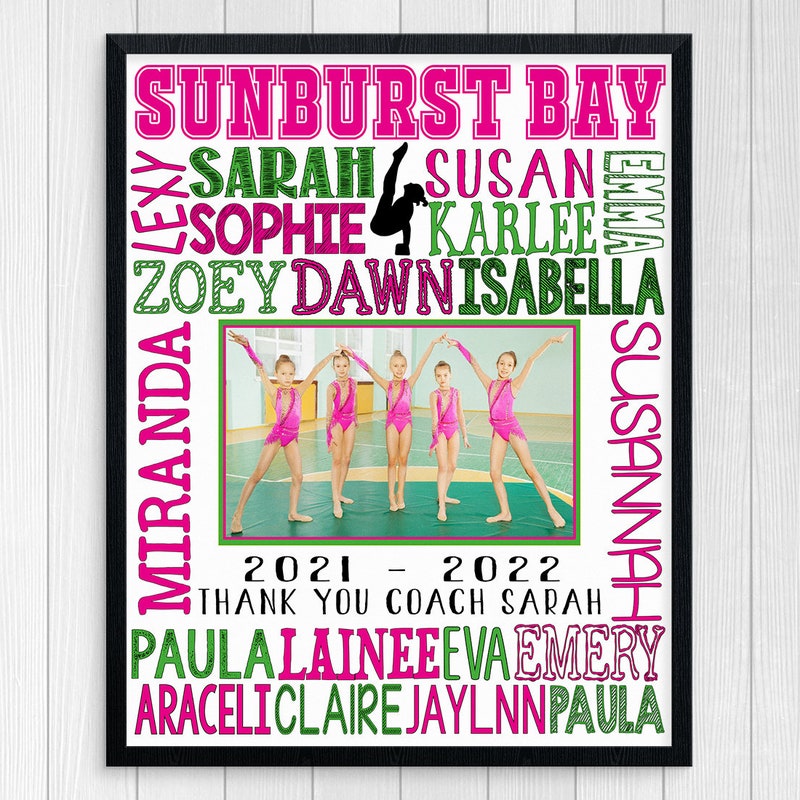 Gymnastics Poster - Etsy