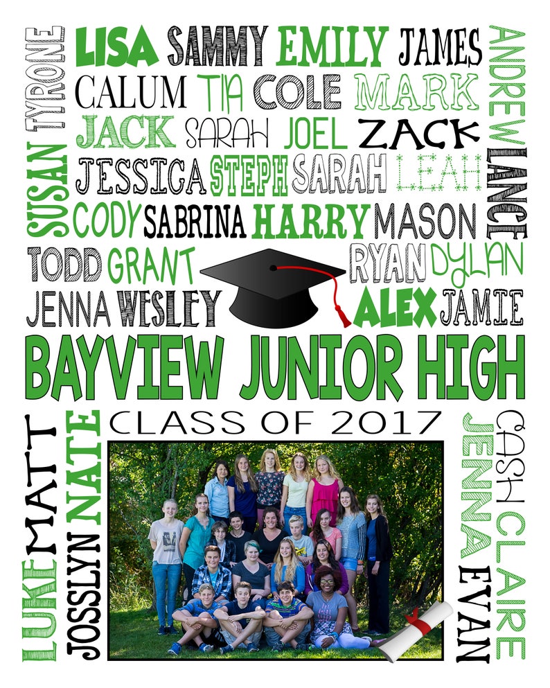 MIDDLE SCHOOL GRADUATION Gift 8th Grade Graduation Junior - Etsy