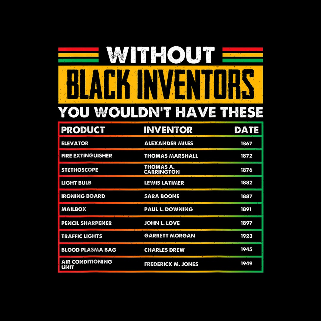 History of Forgotten Black Inventors Black History Month Png, Black ...