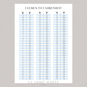 Printable Temperature Conversion Chart Fahrenheit to Celsius Celsius to ...