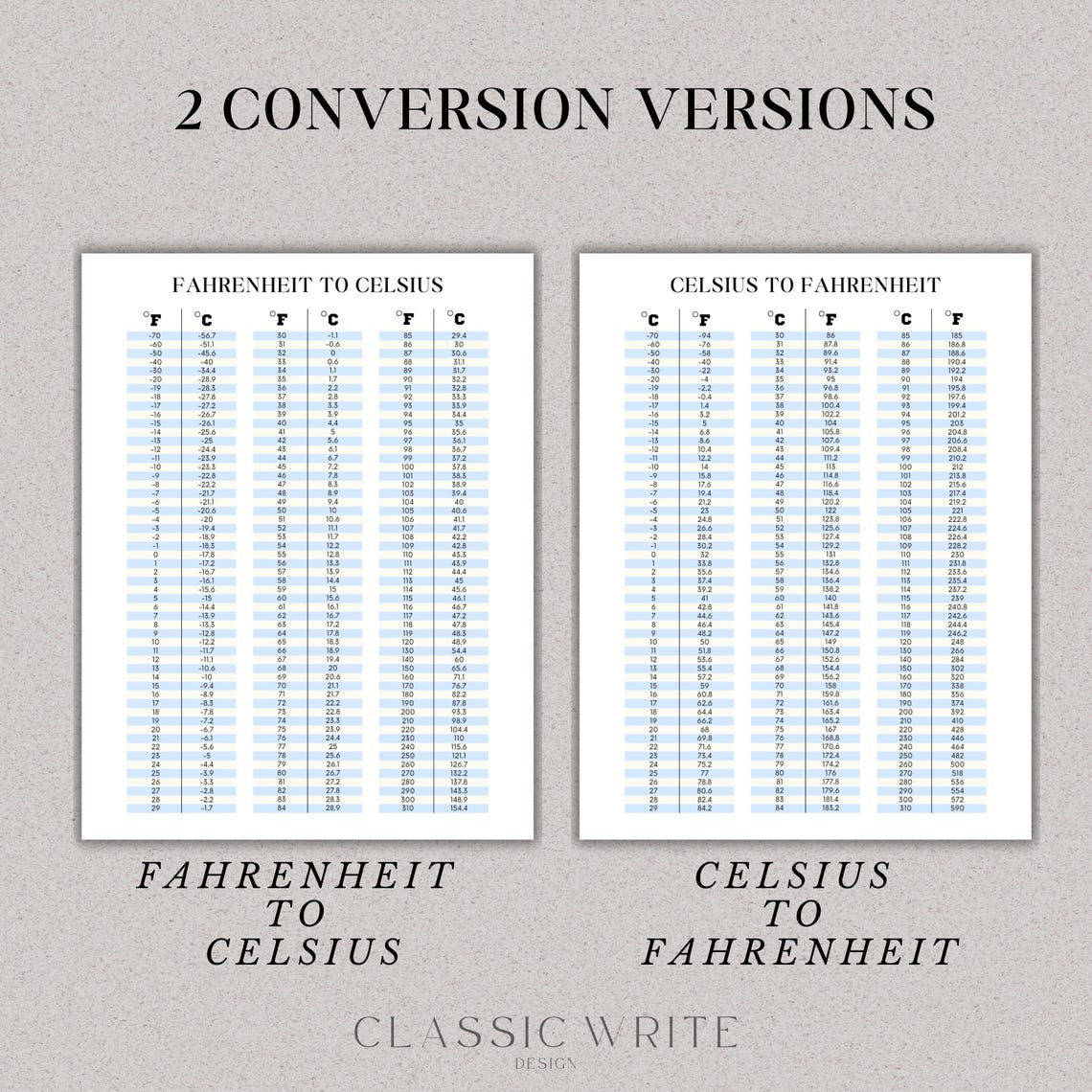 Printable Temperature Conversion Chart Fahrenheit to Celsius Celsius to ...