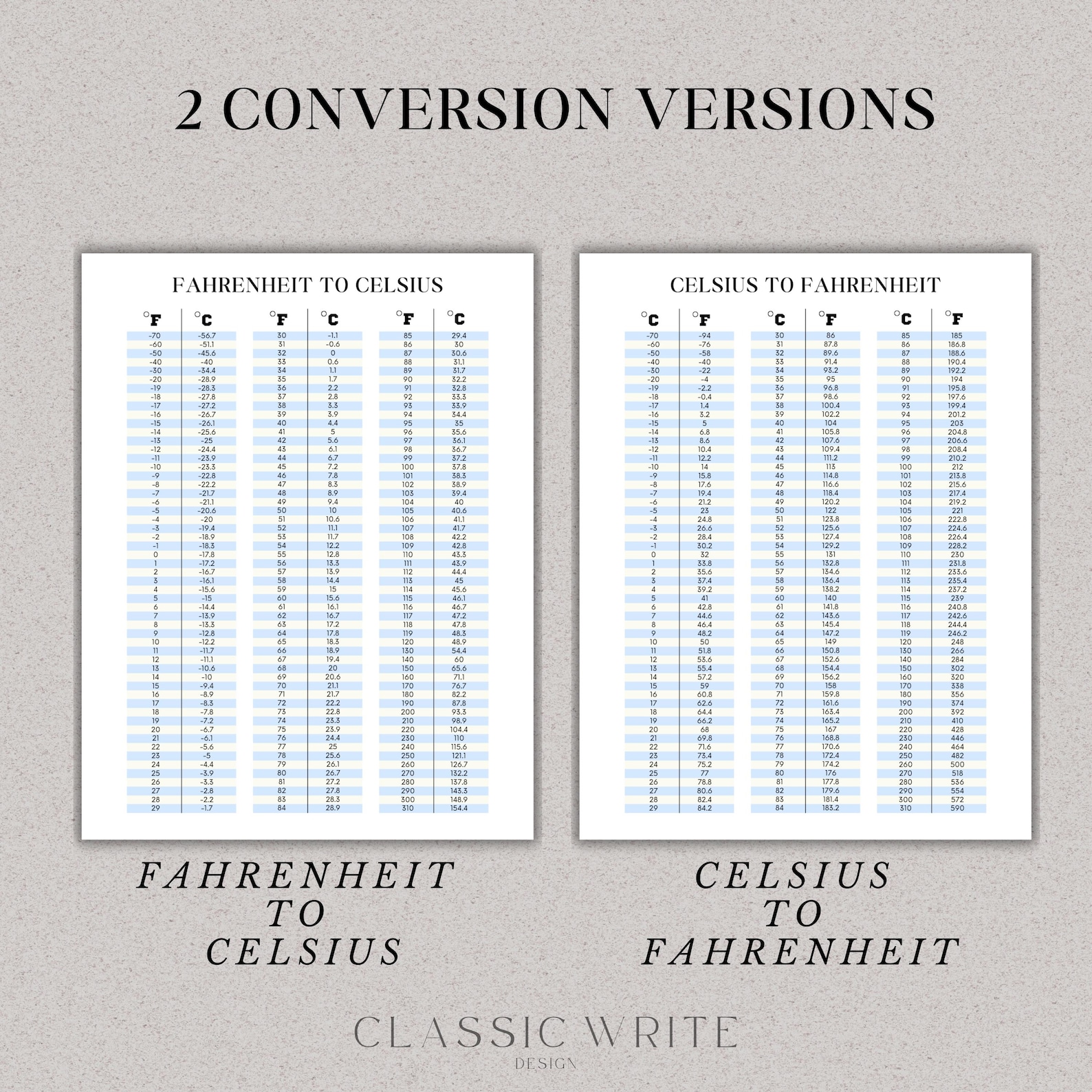Printable Temperature Conversion Chart Fahrenheit to Celsius Celsius to ...