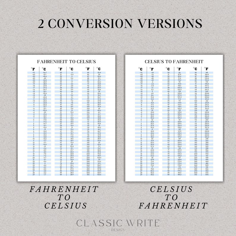 Printable Temperature Conversion Chart Fahrenheit to Celsius Celsius to ...
