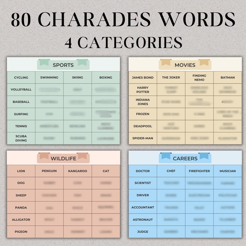 Charades for Movies - Etsy