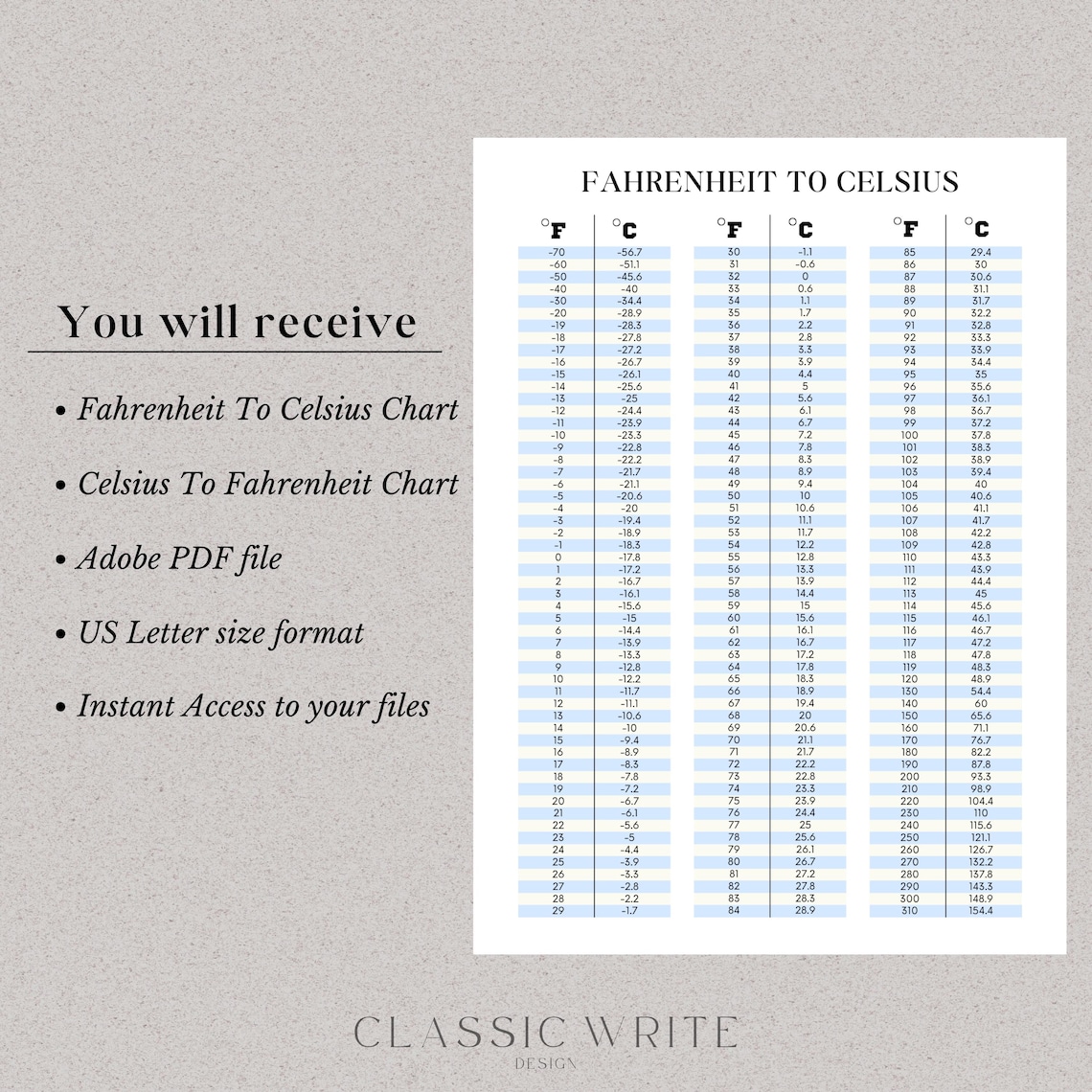 Printable Temperature Conversion Chart Fahrenheit to Celsius Celsius to ...