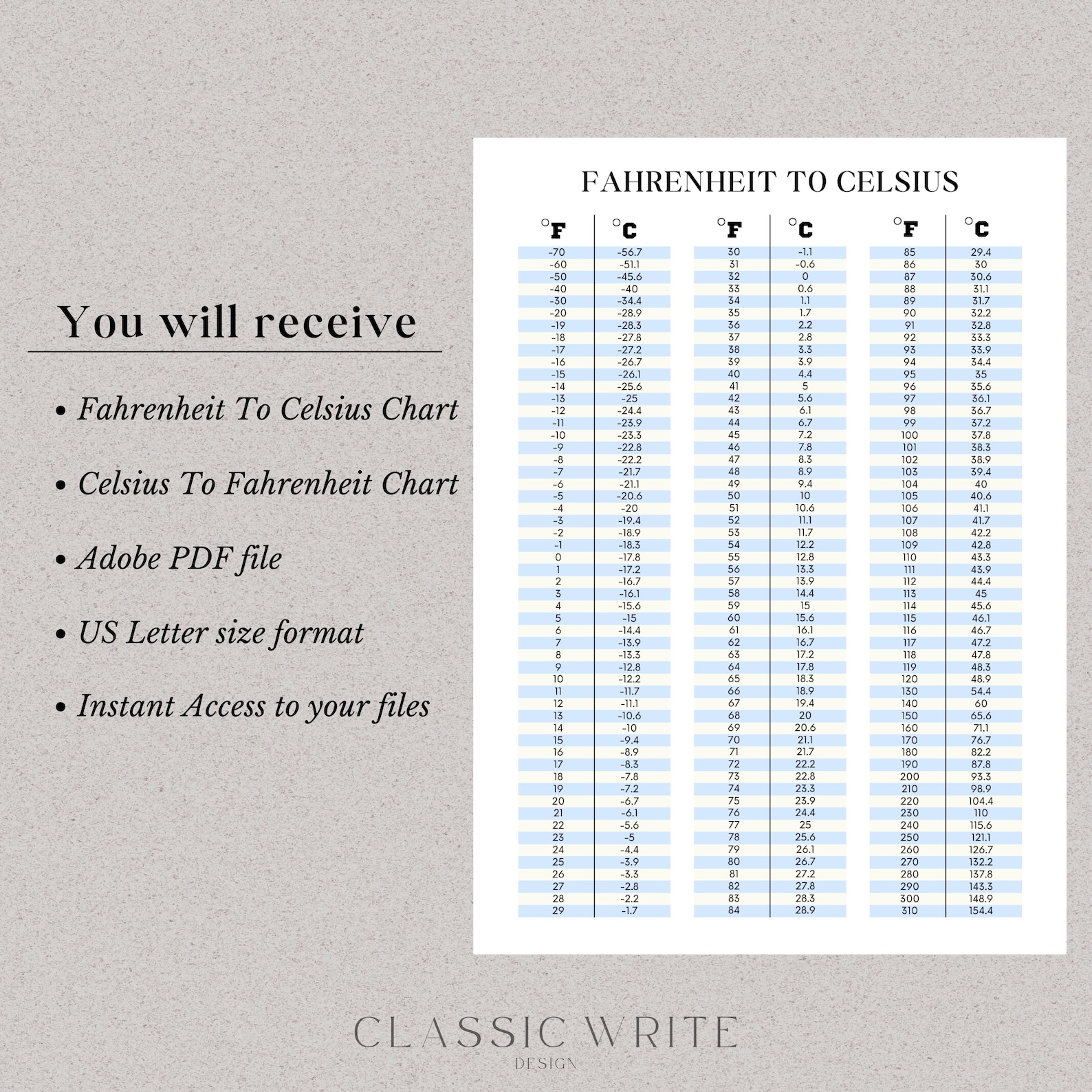 Printable Temperature Conversion Chart Fahrenheit to Celsius Celsius to ...
