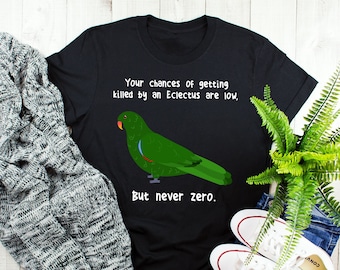 Anatomy of A Caique Bird, Caique T-shirt, Crazy Parrot Lady, Cute ...