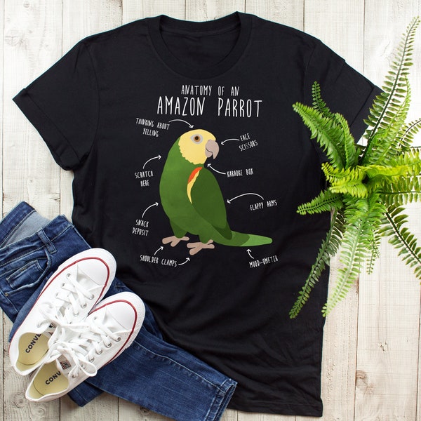 Parrot Head Gifts - 60+ Gift Ideas for 2025