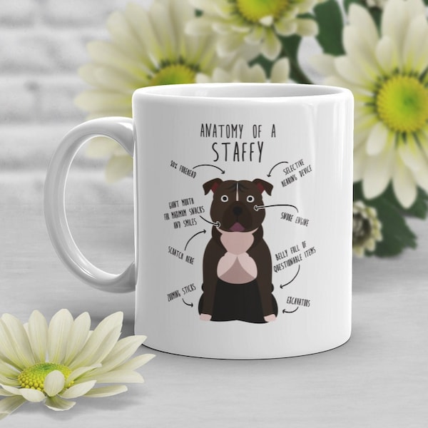 Staffordshire - Etsy