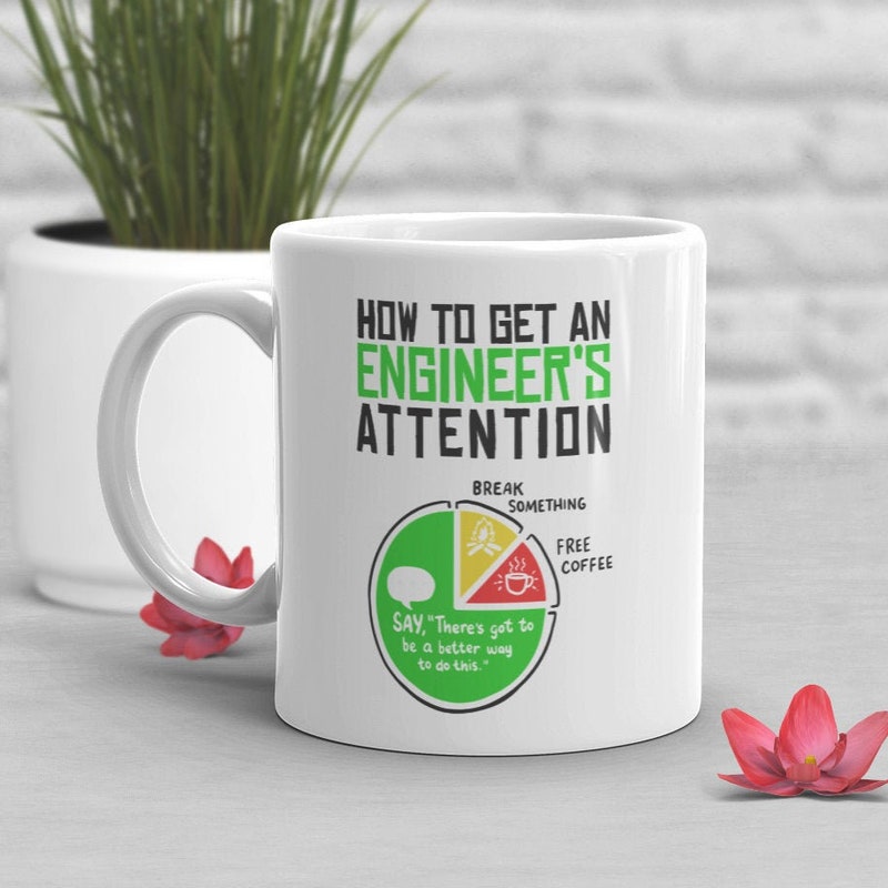 Software Engineer Mug - Etsy
