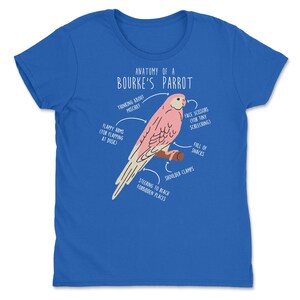 Bourke's Parrot Shirt, Women, Men, Funny Parrot Lover Gift, Cute Bird T ...