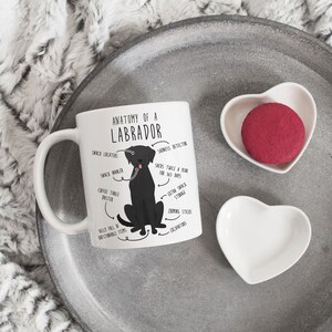 Black Labrador Retriever Coffee Mug, Cute Black Lab Gift, Dog Lover ...