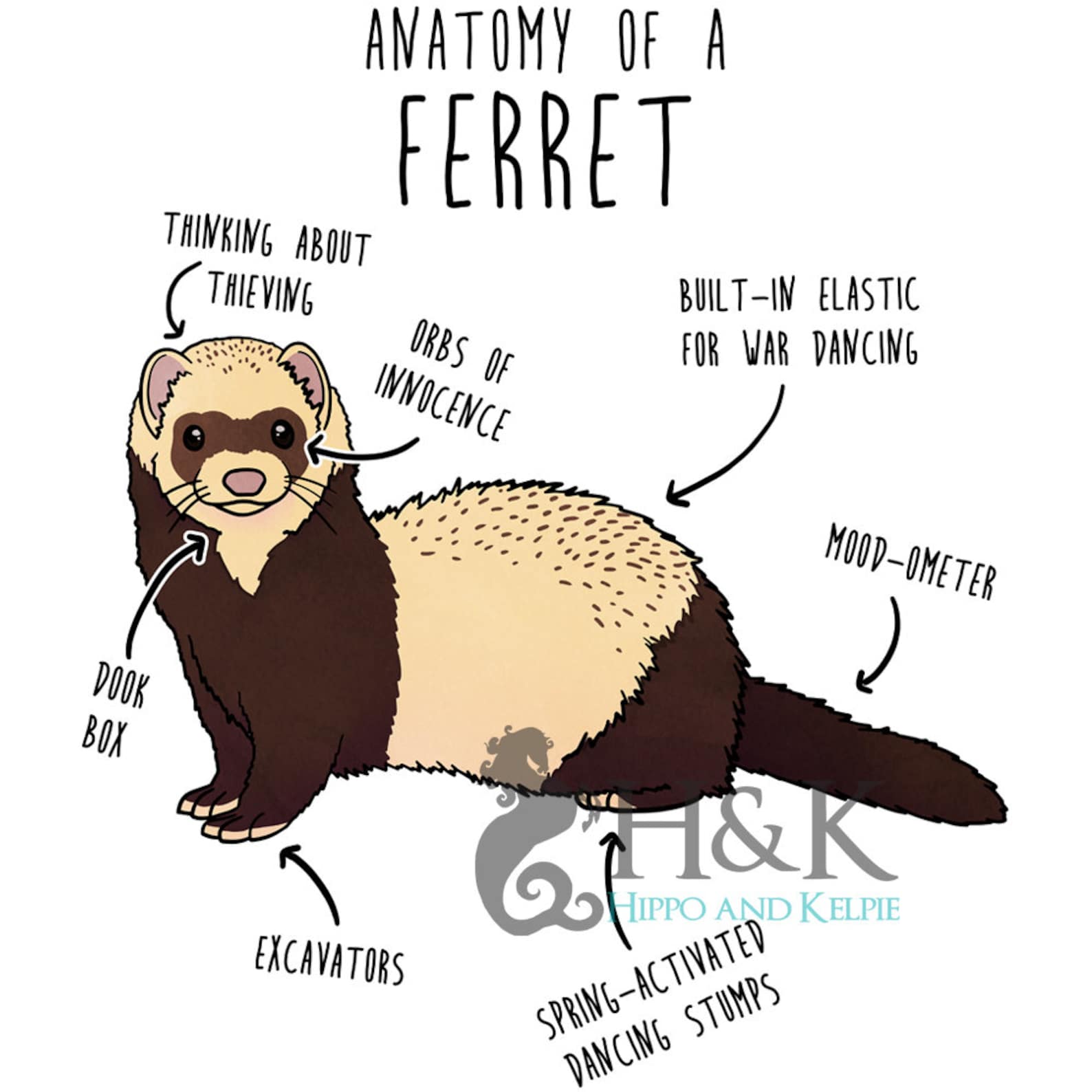 Ferret Coffee Mug Cute Ferret Gift Ferret Lover Pet Ferret - Etsy