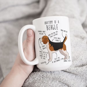 Beagle Coffee Mug, Cute Tri Color Beagle Gift, Dog Lover, Funny Gift ...