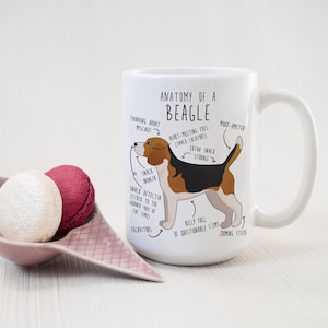Beagle Coffee Mug, Cute Tri Color Beagle Gift, Dog Lover, Funny Gift ...