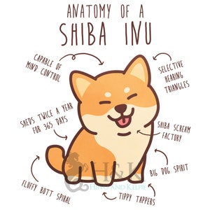 Shiba Inu Coffee Mug, Cute Red Shiba Inu Gift, Dog Lover, Funny Gift ...