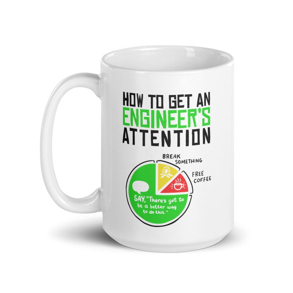 Engineer Coffee Mug Funny Engineering Lover Cup Science Nerd | Etsy