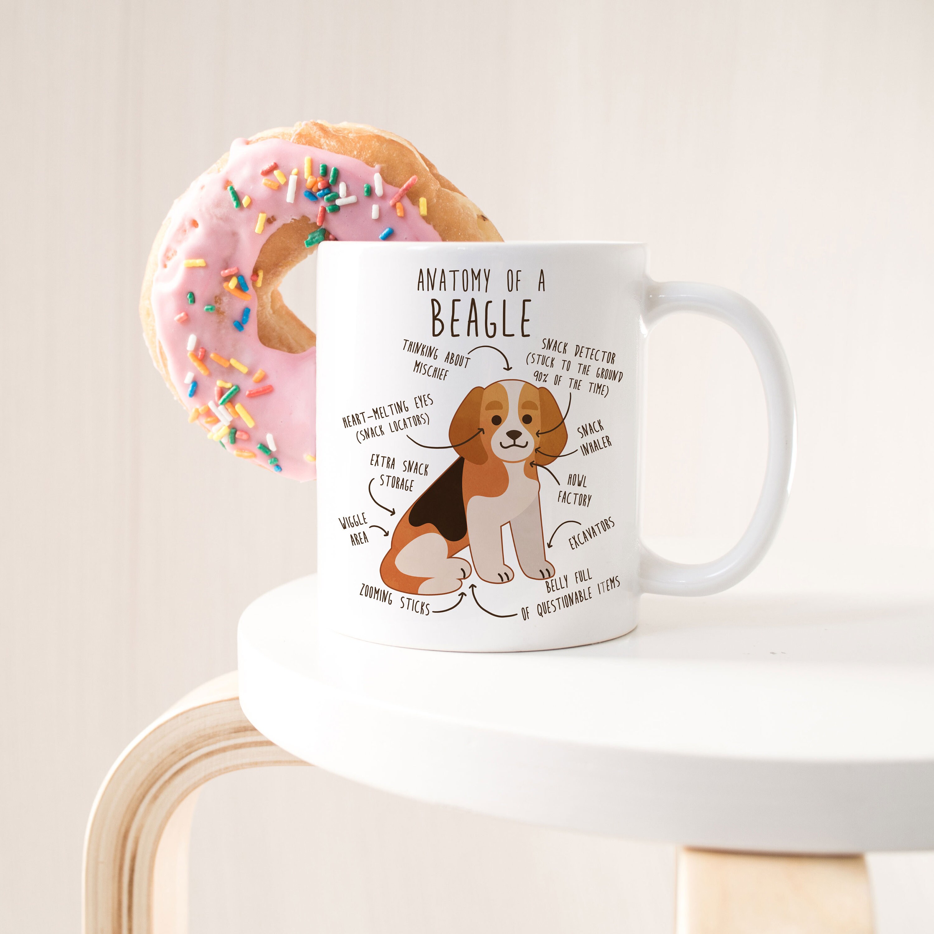 Beagle Coffee Mug Cute Tri Color Beagle Gift Dog Lover - Etsy