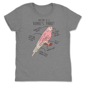 Bourke's Parrot Shirt, Women, Men, Funny Parrot Lover Gift, Cute Bird T ...
