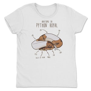 Anatomie Du Python Royal, Français French Funny Piebald Ball Python ...