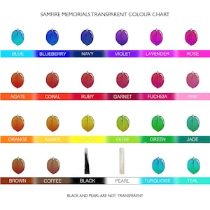 Solid Feather Cremation Ashes Memorial Pendant. Visit Www ...