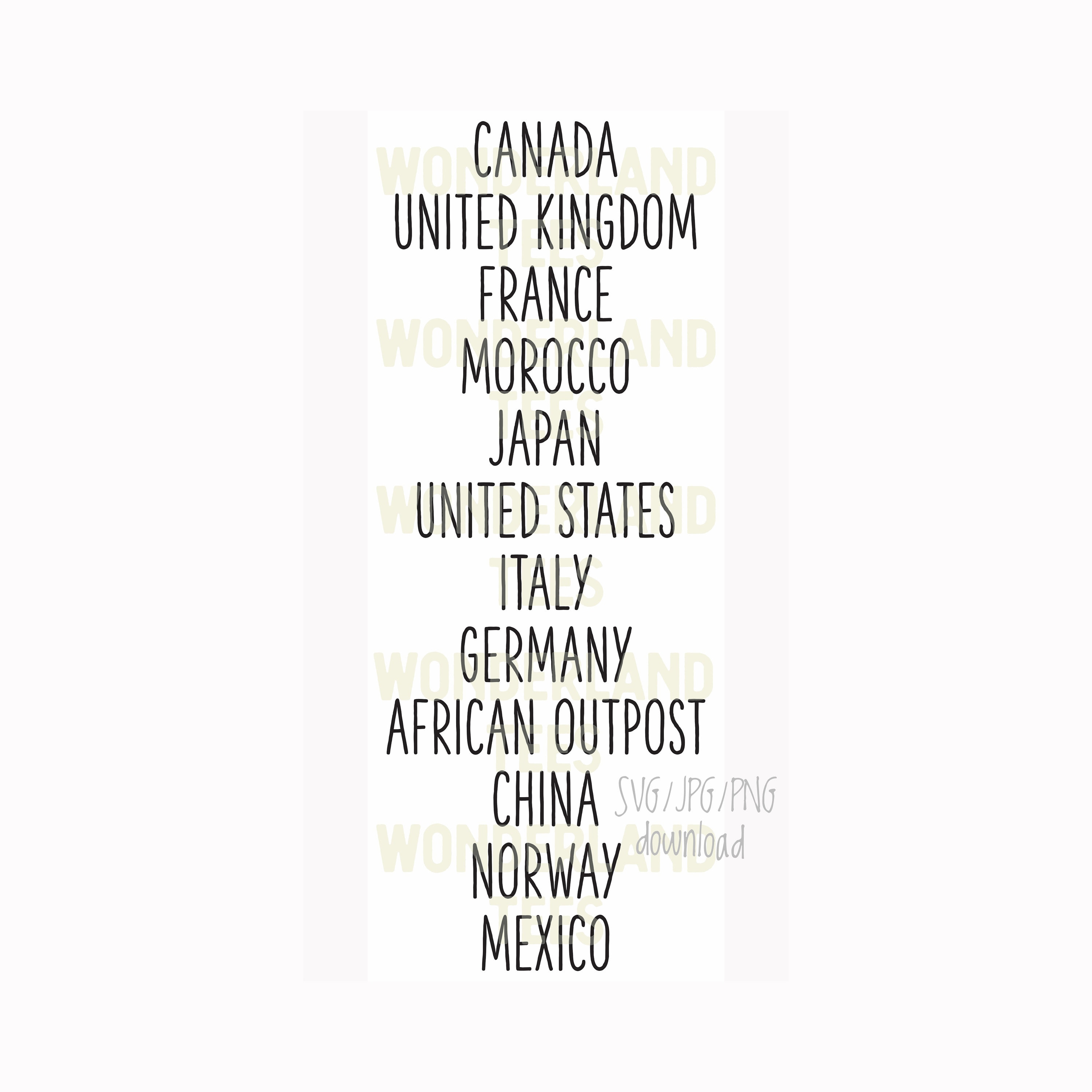 Epcot Countries List