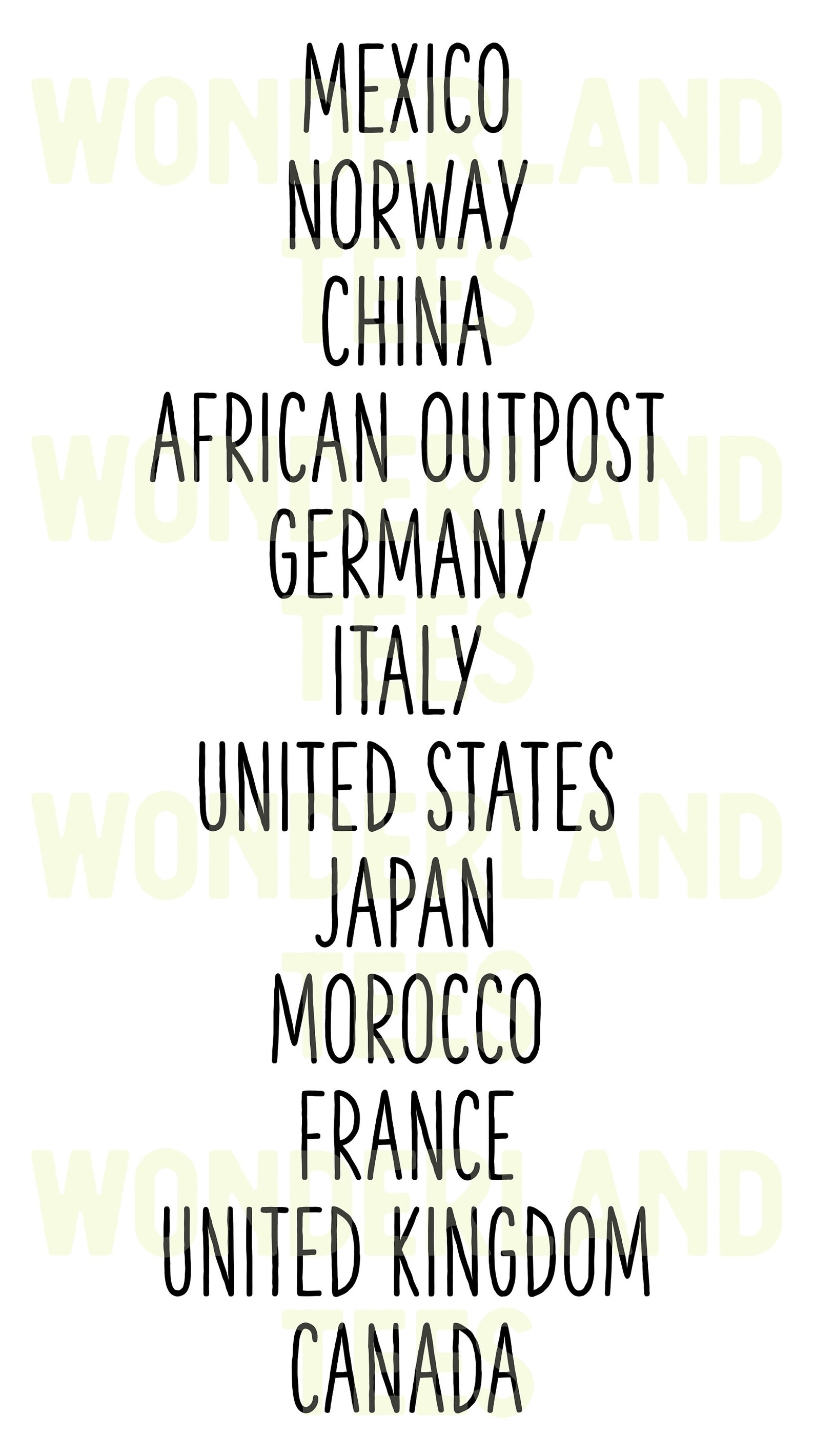 Epcot World Showcase Country List Digital Download / SVG / JPEG / PNG ...