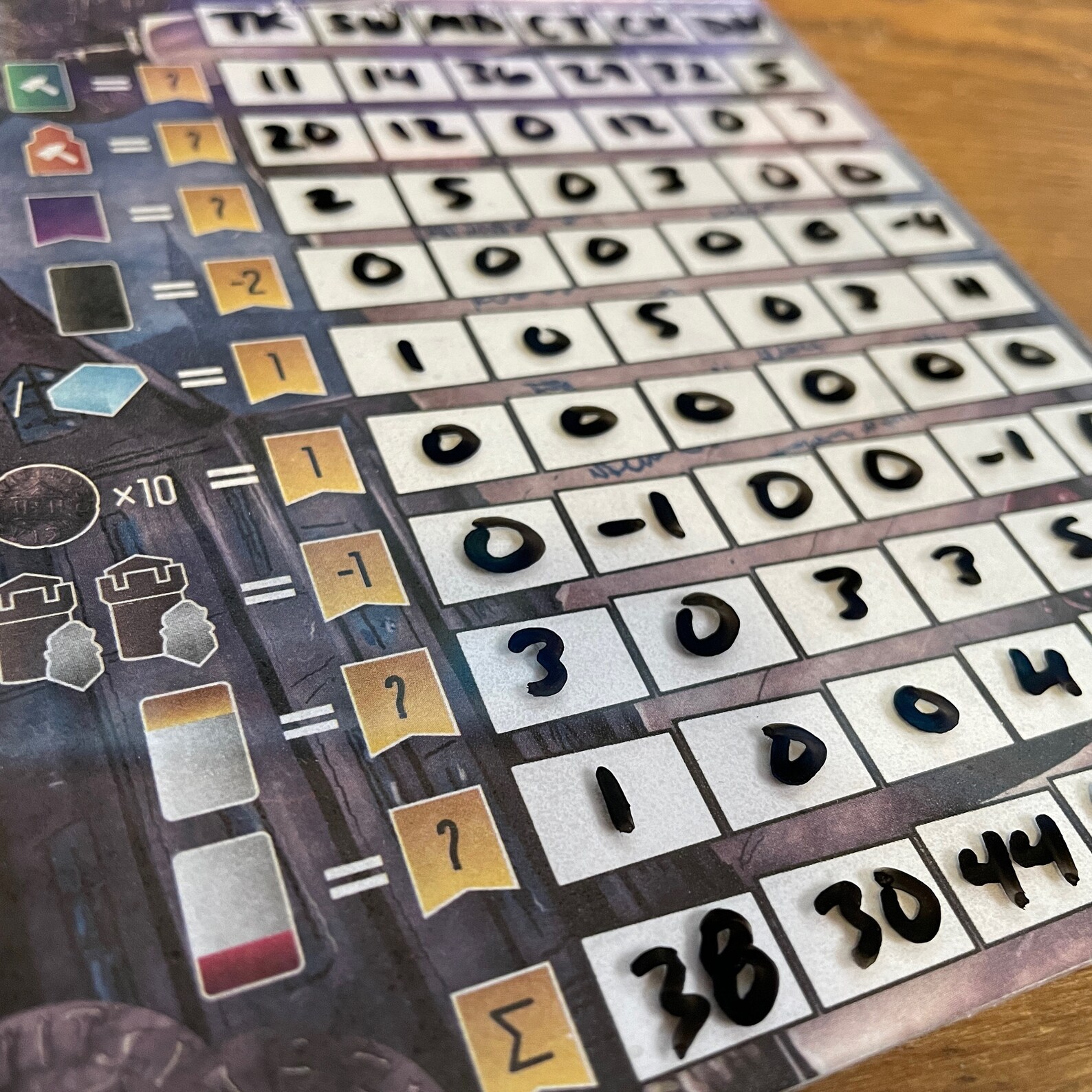 Architects Board Game: Acrylic Dry Erase Score Sheet With Marker - Etsy