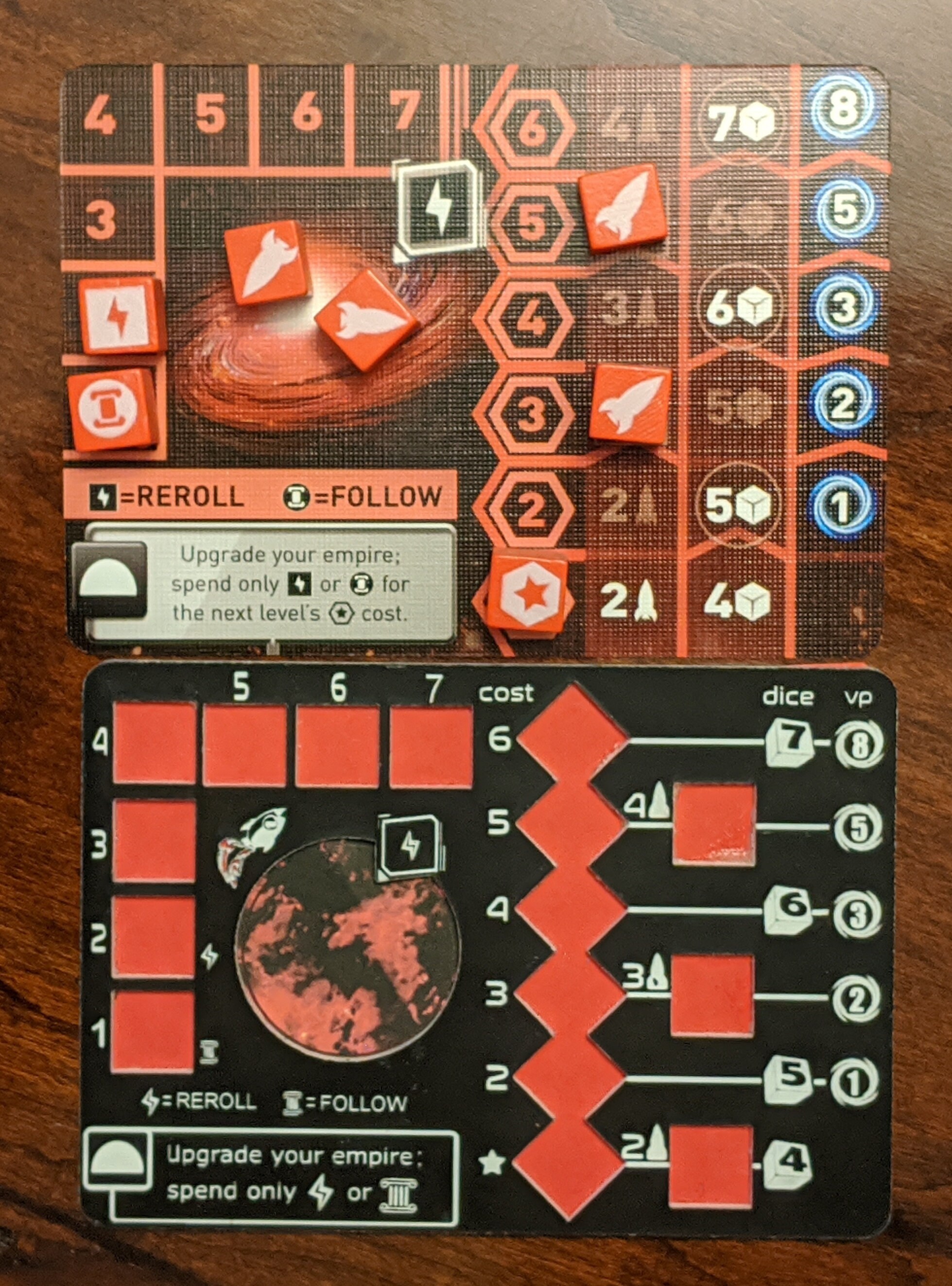 ULTRA Tiny Epic Galaxies Player Boards Set of 5. Two Layers - Etsy