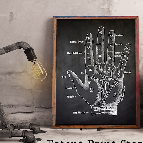 Palm Reading Art Print. Palmistry Hand Diagram Wall Art - Etsy