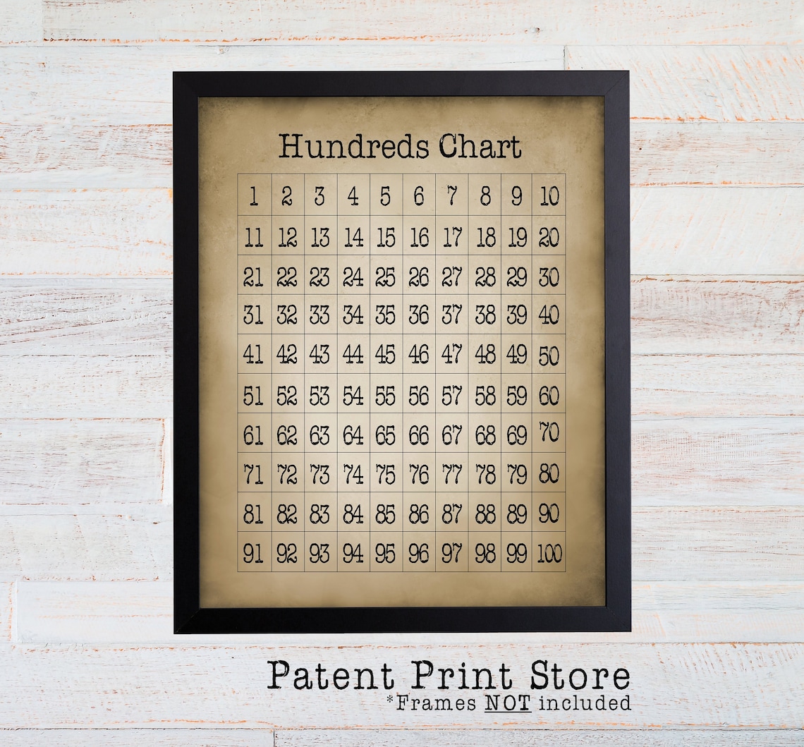 Hundreds Chart Print. 100s Chart Art Print. Childrens Room Art - Etsy