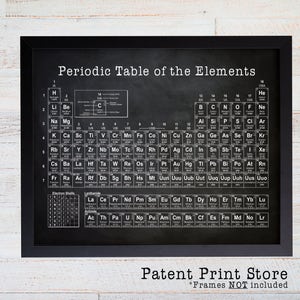 Periodic Table of Elements. Science Wall Art. Science Poster. Chemistry ...