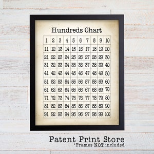 Hundreds Chart Print. 100s Chart Art Print. Childrens Room Art Print ...