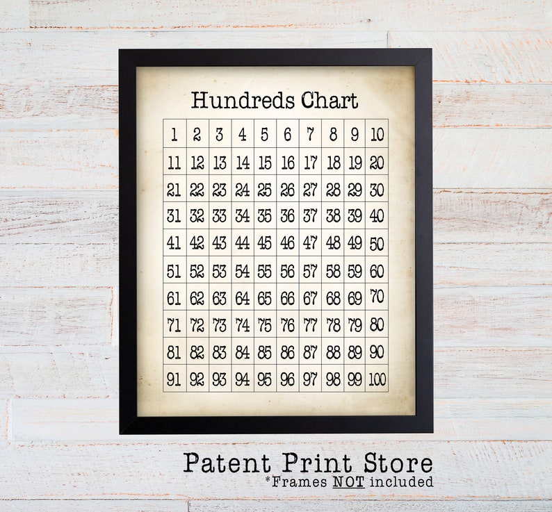 Hundreds Chart Print. 100s Chart Art Print. Childrens Room Art - Etsy