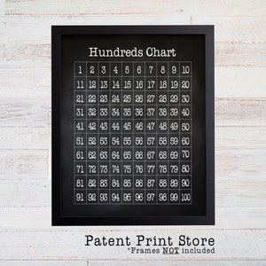Hundreds Chart Print. 100s Chart Art Print. Childrens Room Art Print ...