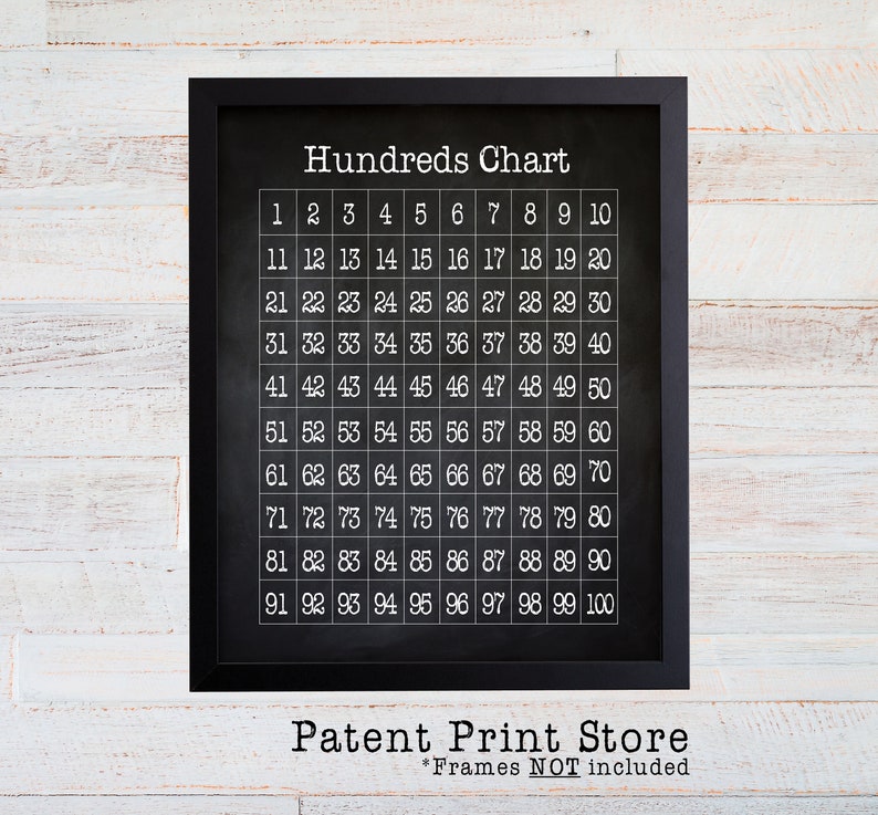Hundreds Chart Print. 100s Chart Art Print. Childrens Room Art - Etsy