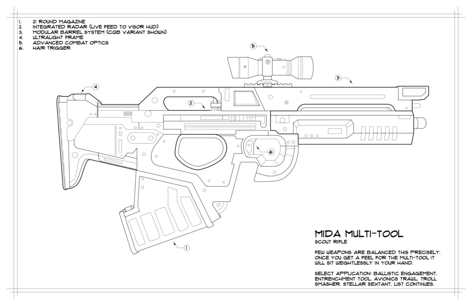 Destiny: Mida Multi-tool Schematic Drawing - Etsy