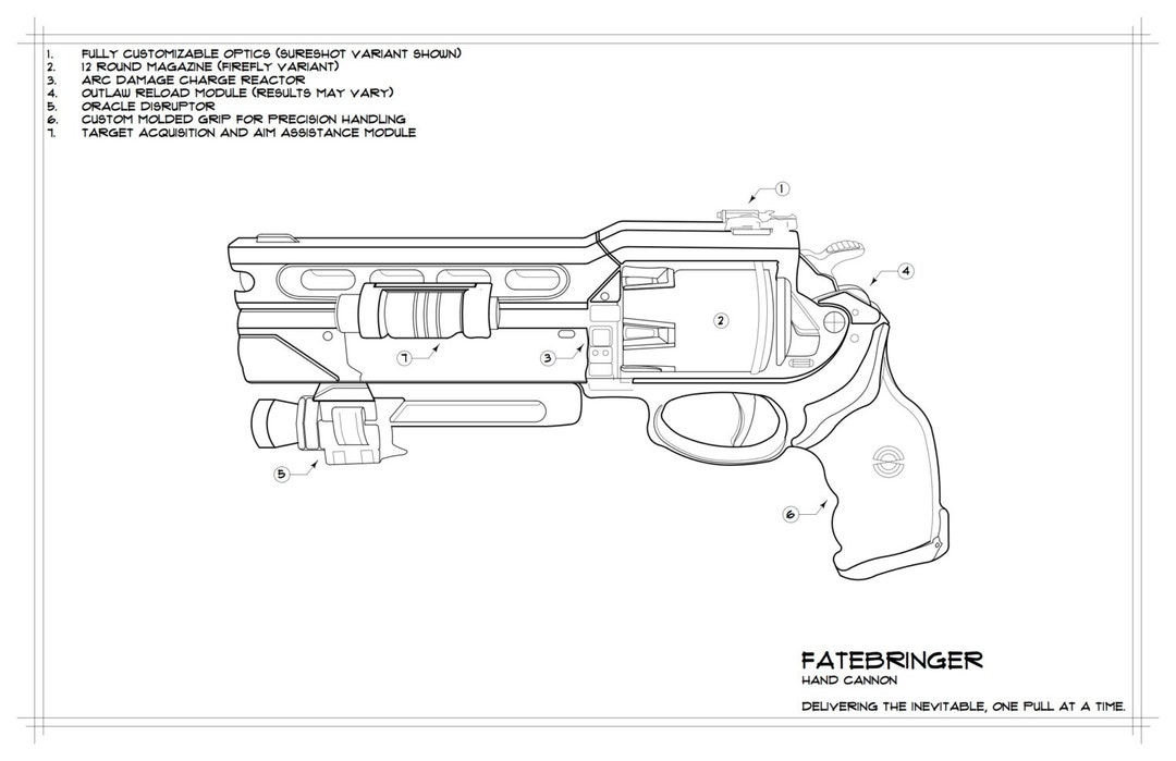 Destiny: Fatebringer Schematic Drawing - Etsy