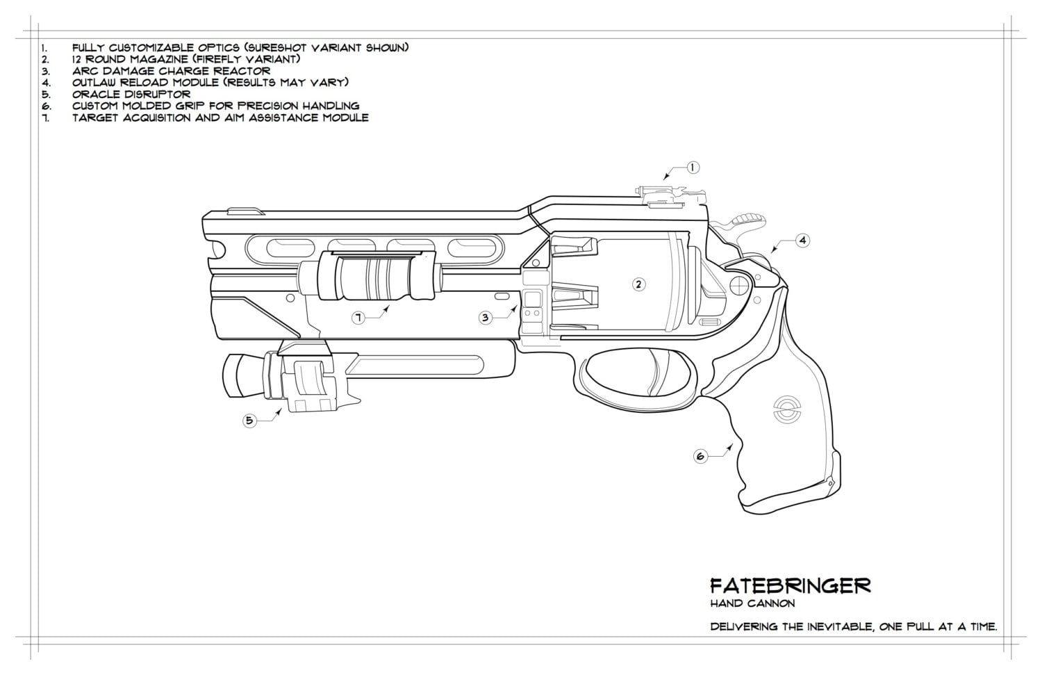 Destiny: Fatebringer Schematic Drawing - Etsy