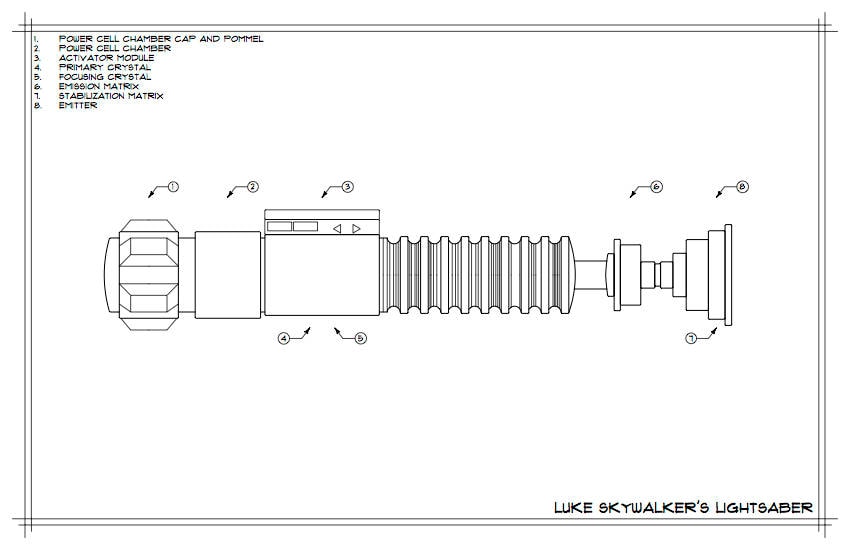 Luke Skywalker's Lightsaber Schematic Drawing - Etsy