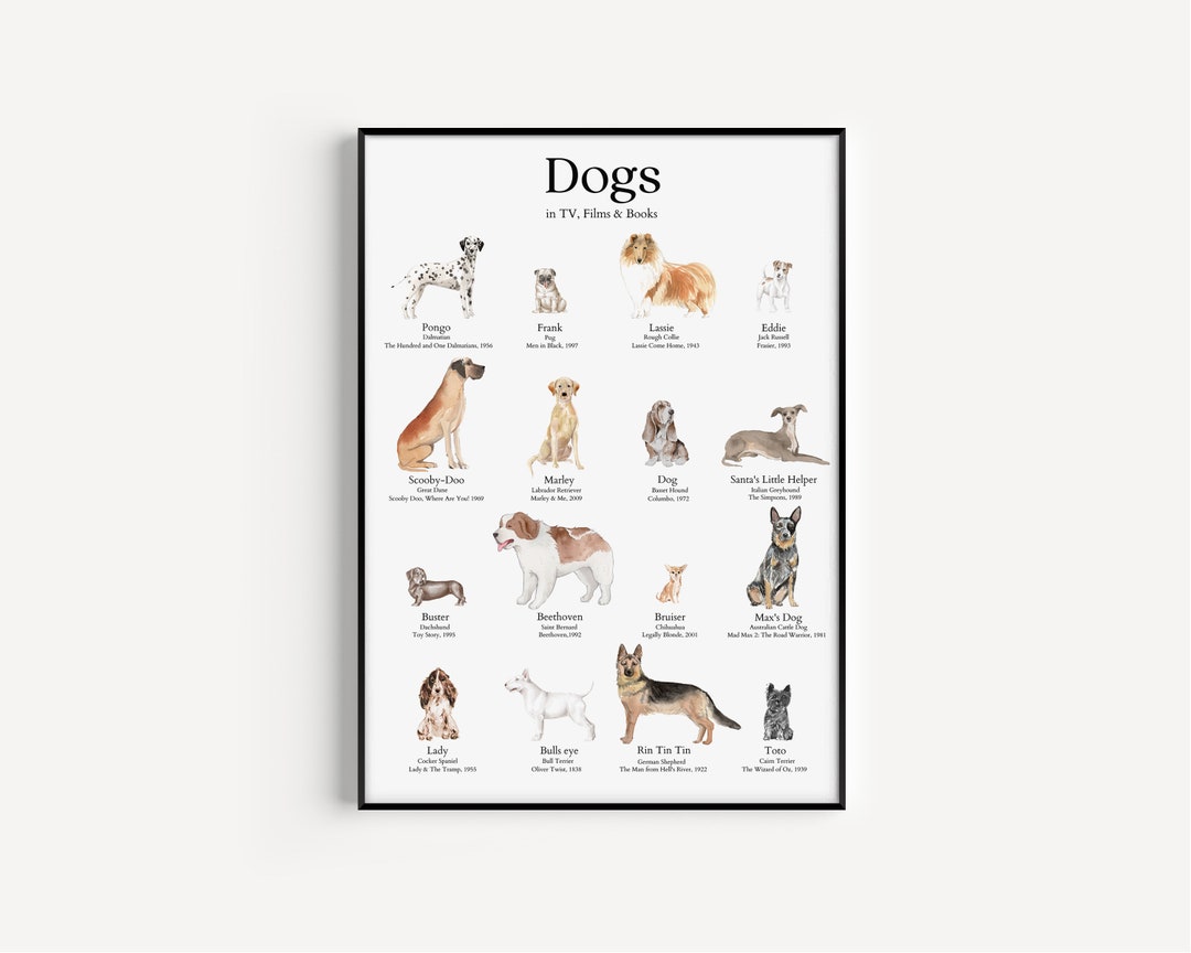 Dogs in Film, TV and Books Print, Gift for Dog Lover, Famous Dogs ...