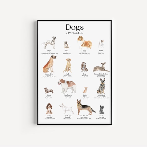 Famous Dog Art - Etsy