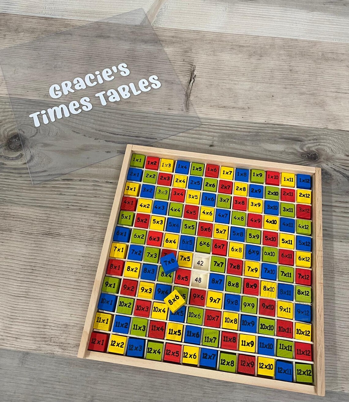 Personalised Times Tables Toy Multiplication Table Maths | Etsy
