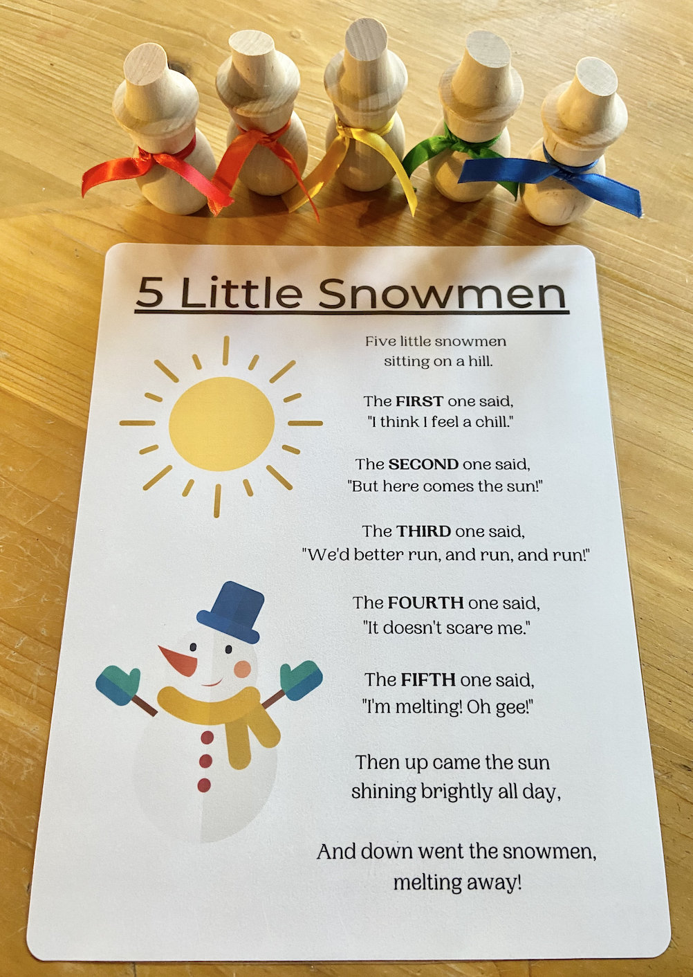 Five Little Snowmen Poetry Set - Set of 5 Wooden Snowmen and Wipeable ...