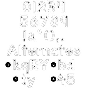 Tracing Font • Letter Trace Font • Letter Formation Font • Writing ...