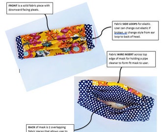 Barcenas' Flute Mask Pattern - Etsy